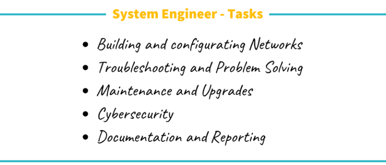 What does a network enginner do? Skills & Career Path.